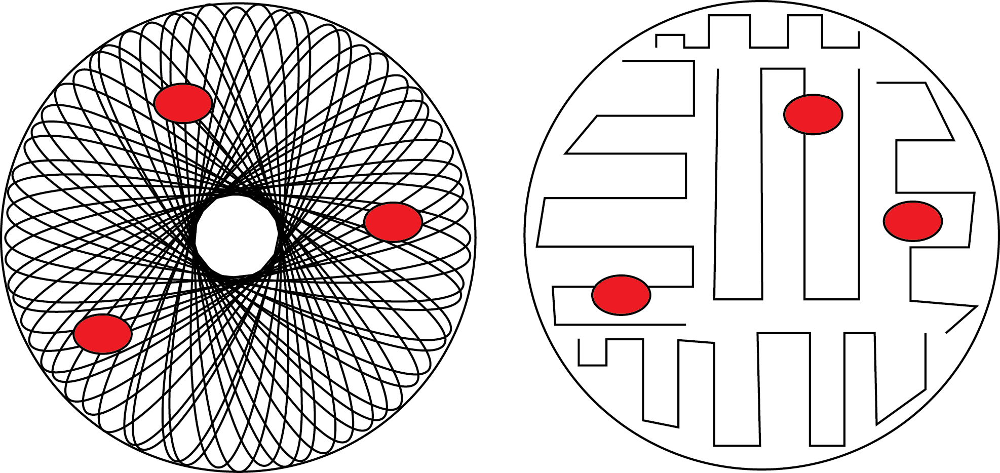 組み合わせを作成するAll-Pairs法・直交表｜気の向くままに〜僭越ながらblogはじめました〜